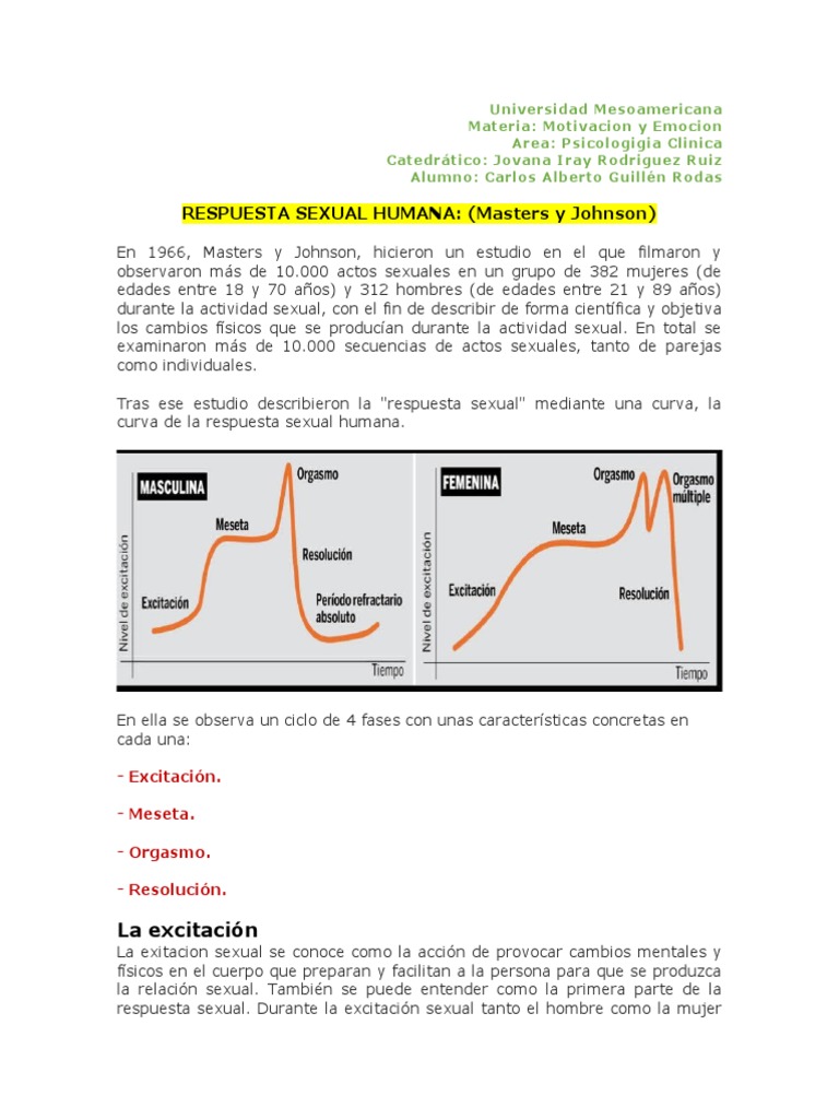 RESPUESTA SEXUAL HUMANA - (Masters y Johnson) | PDF | Orgasmo ...
