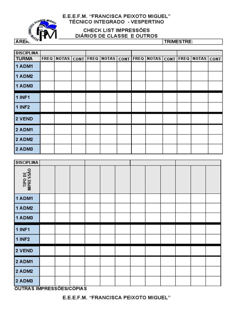 Check List Impressões | PDF