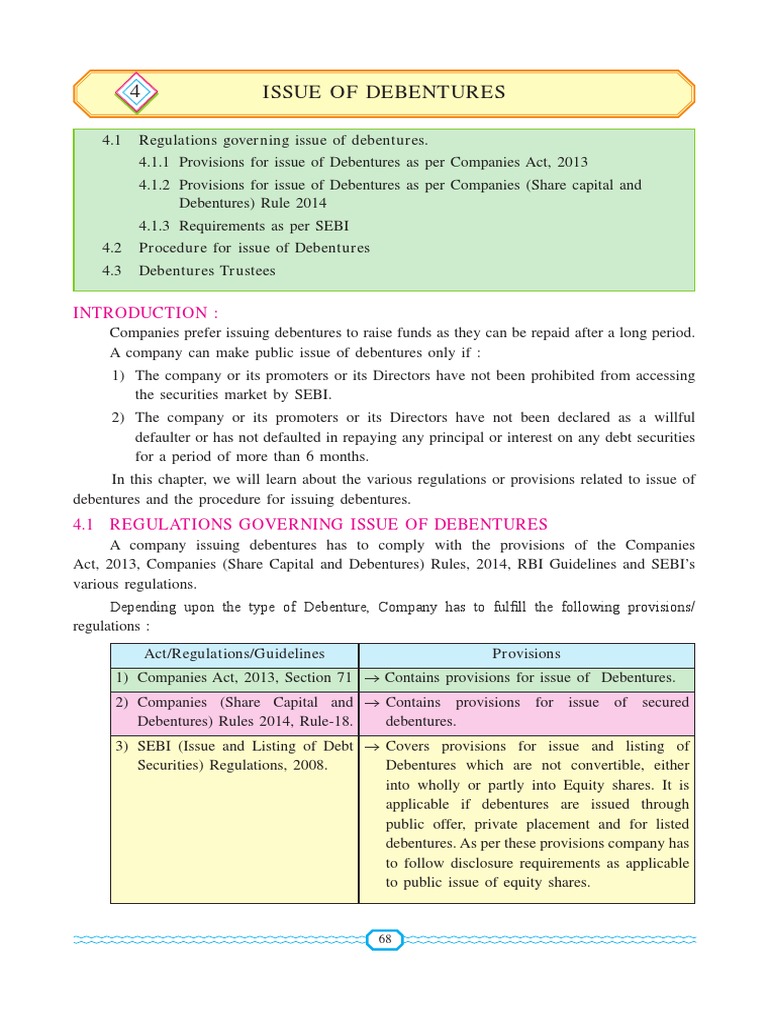 Unit 1 Issue of Debenture | PDF | Debenture | Credit Rating