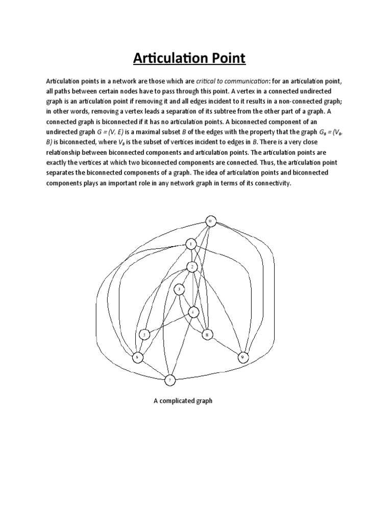 Articulation Point - Algorithm | PDF | Vertex (Graph Theory) | Algorithms