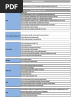 Check List VTR | PDF | Motocicleta | Pneu