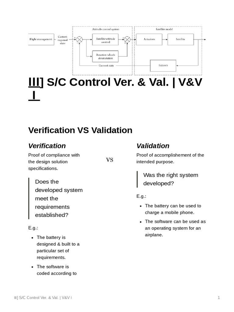 Spacecraft Control Subsystem Verification and Validation | PDF ...