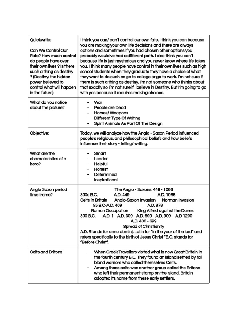 Isela Gonzalez - Anglo Saxon Notetaking Guide | PDF | Ancient Rome ...