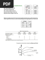 Table of Material Properties For Structural Steel S235, S275, S355 ...