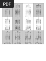 Sifir 2 Sifir 3 Sifir 4 Sifir 5 | PDF