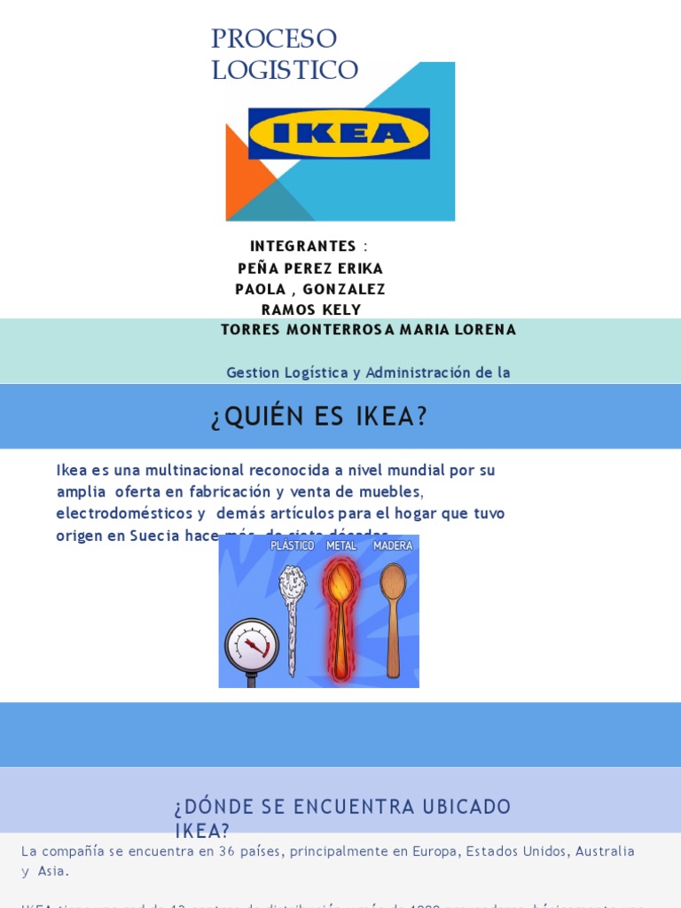Logistica Ikea | PDF | Logística | Business
