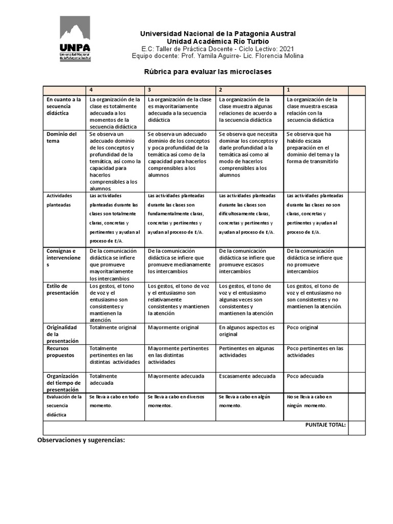 Rúbrica para Evaluar La Microclase | PDF | Cognición | Aprendizaje