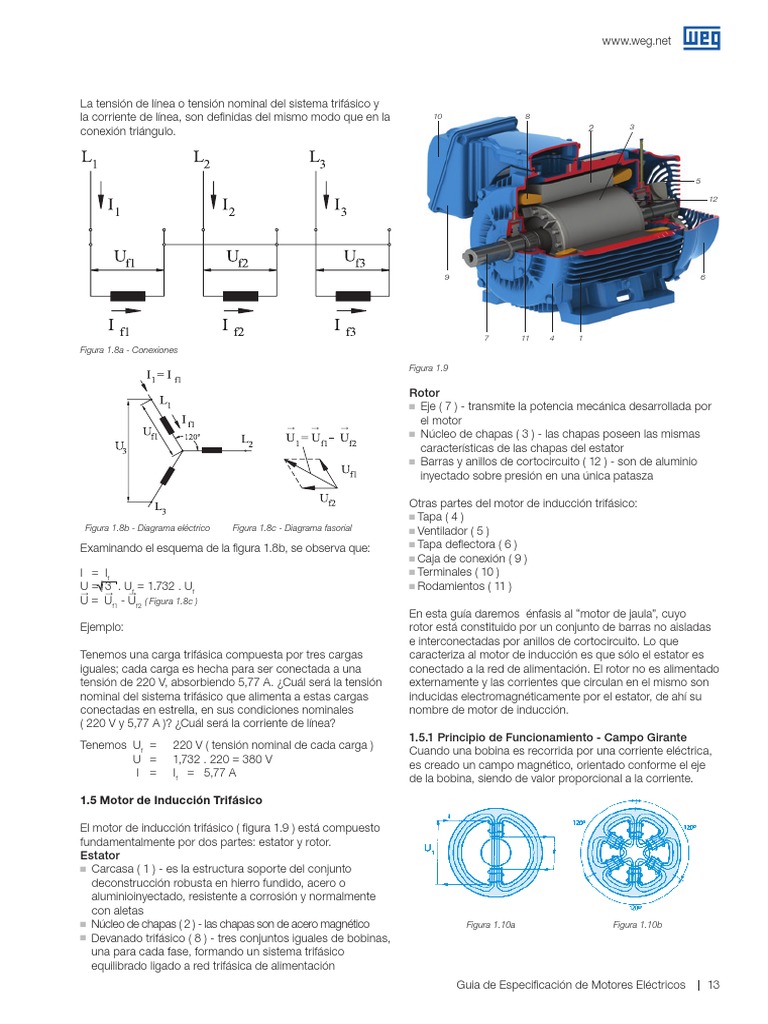 Motor de Induccion Trifasico | PDF | Aislador (Electricidad ...