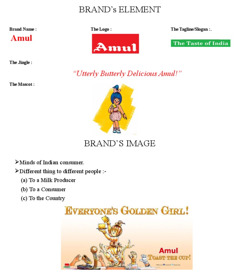 "Utterly Butterly Delicious Amul!": Brand Name: The Logo: The Tagline ...