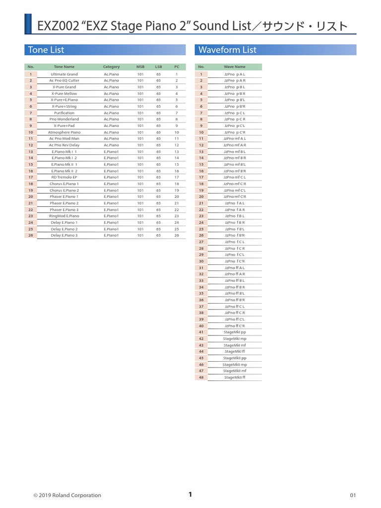 EXZ002 "EXZ Stage Piano 2" Sound List: Tone List Waveform List | PDF ...