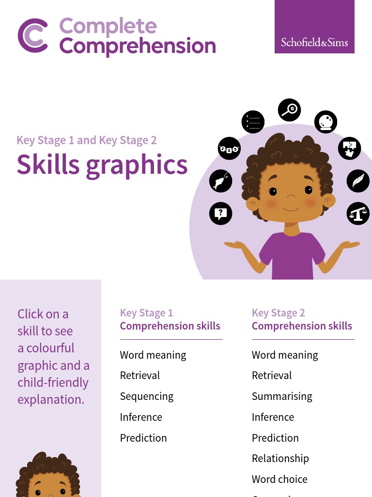 Key Stage 1 and Key Stage 2 Skills Graphics | PDF | Reading ...