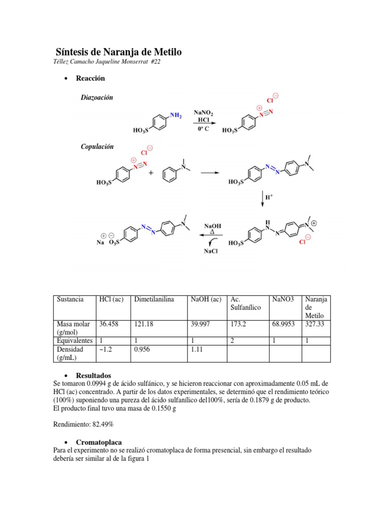 Naranja de Metilo Reporte | PDF