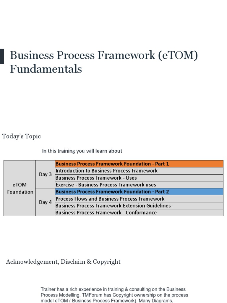 eTOM Fundamentals | PDF | Use Case | Business Process