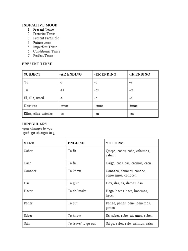 Spanish Tenses List | PDF
