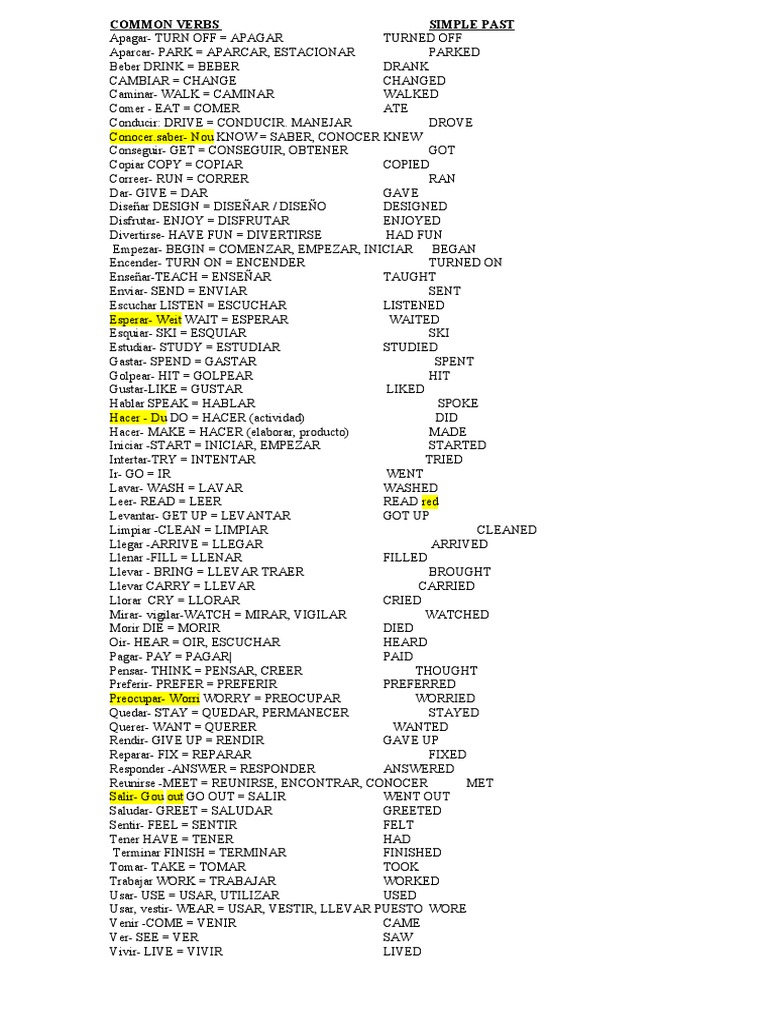 Simple Past Conjugation of Common Verbs | PDF