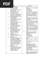 PROTOCOLO DE RORSCHACH Final | PDF