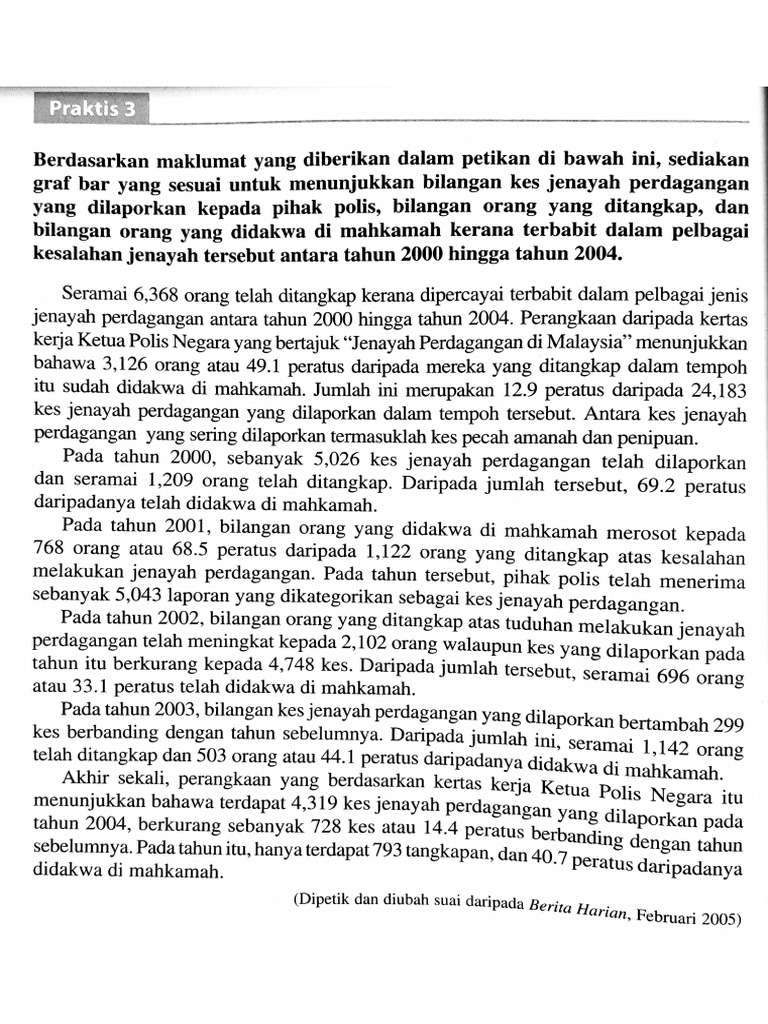 Graf Bar Kompaun 1 | PDF