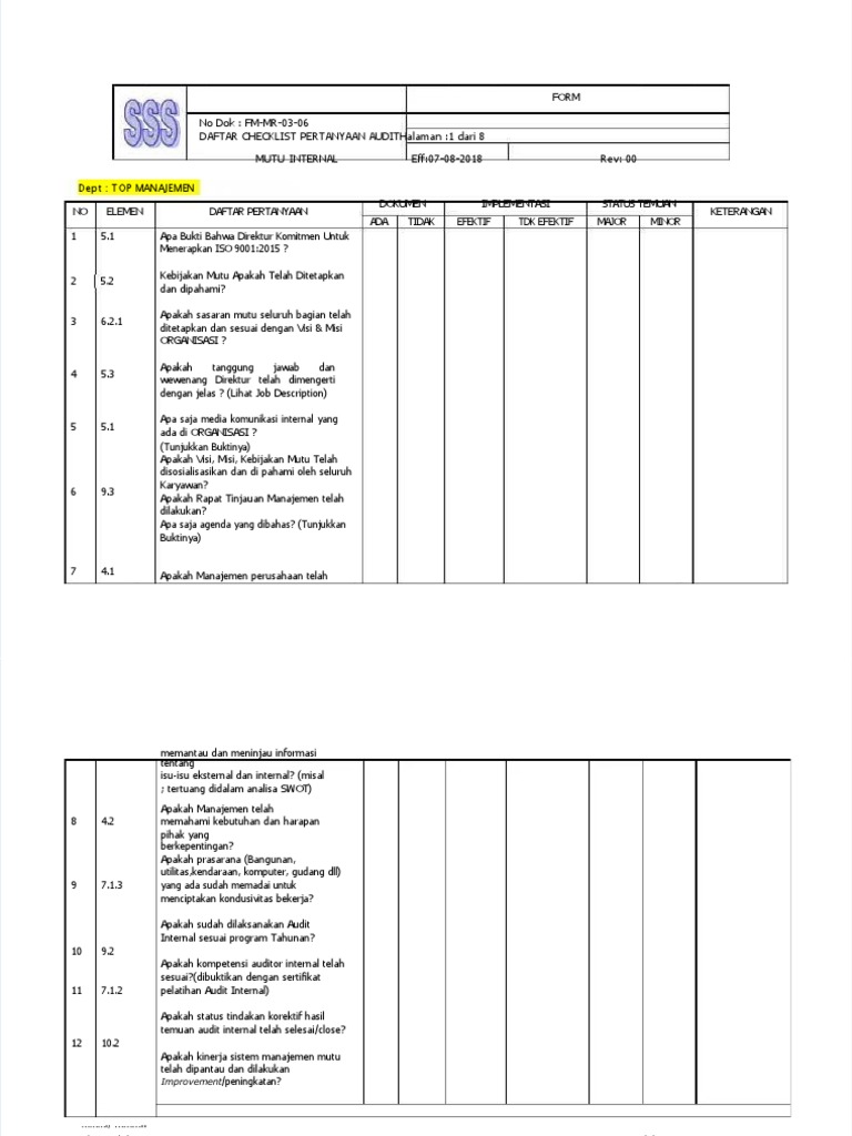 Ceklist Audit ISO Mutu | PDF