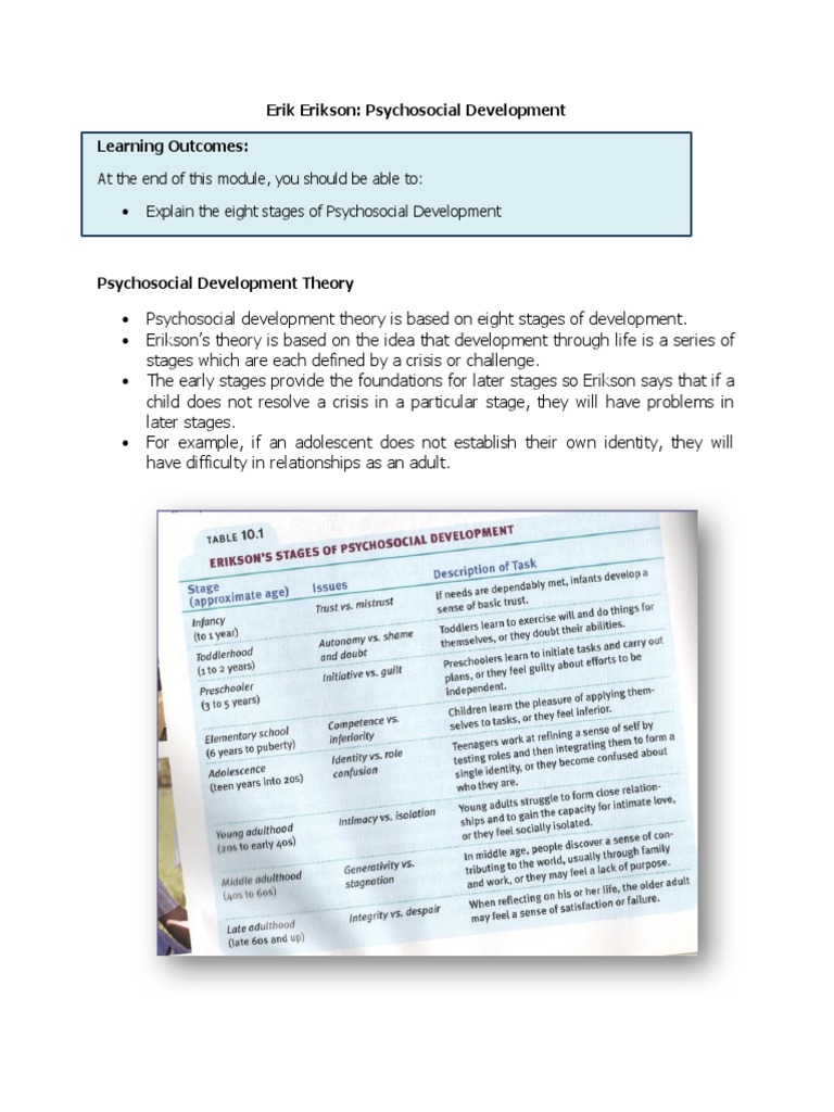 At The End of This Module, You Should Be Able To: Explain The Eight Stages of Psychosocial ...