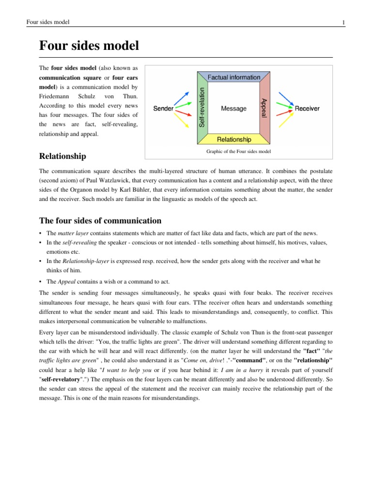 4 Seiten Modell | Download Free PDF | Truth | Epistemology