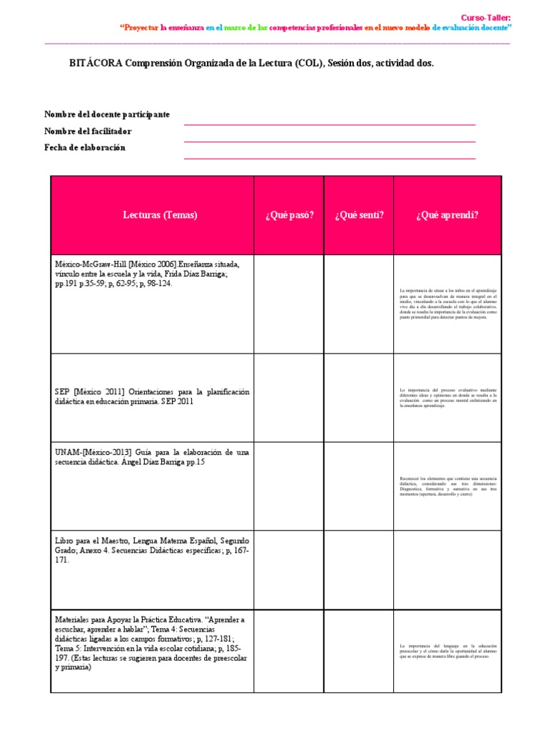 Bitacora Col | PDF | Evaluación | Aprendizaje