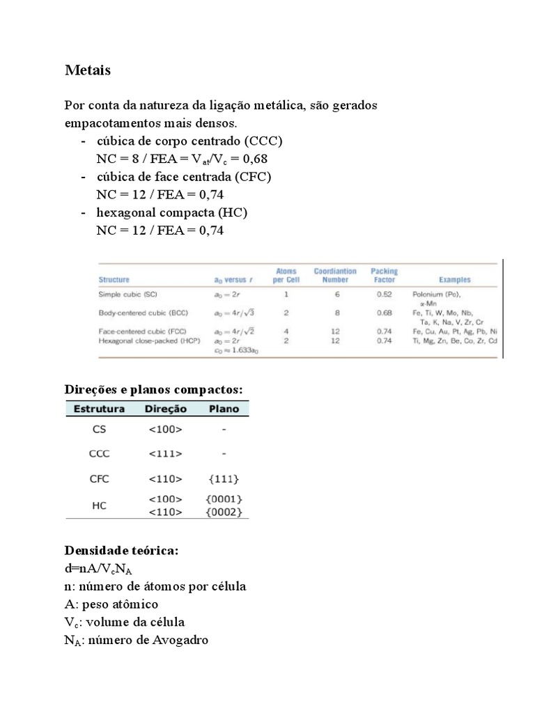 Resumo ICM | PDF | Estrutura de cristal | Carbono