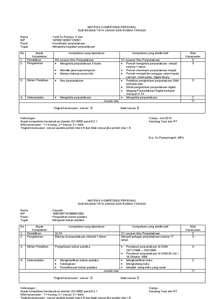 Matriks Kompetensi Personal | PDF