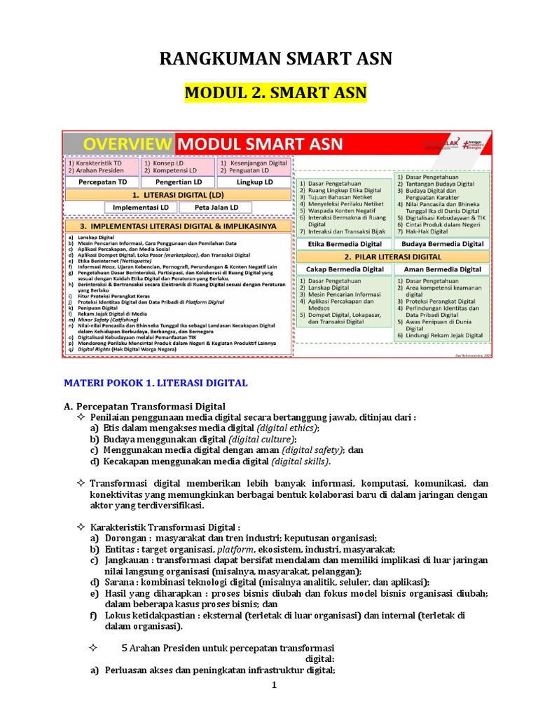 Rangkuman Modul Agenda Iii 2022 Smart Asn | PDF | Seni