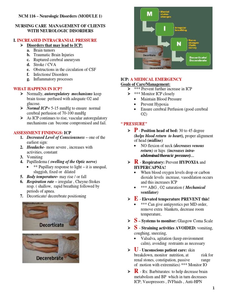 NCM 116 - Neurologic Disorders (MODULE 1) | PDF | Neurological Disorders | Neurology