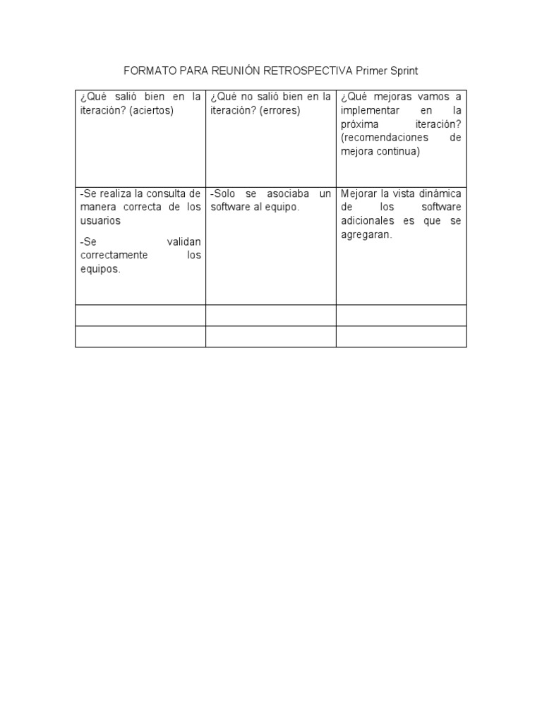 Formato de Reunión Primer Sprint Retrospectiva 16022022 | PDF