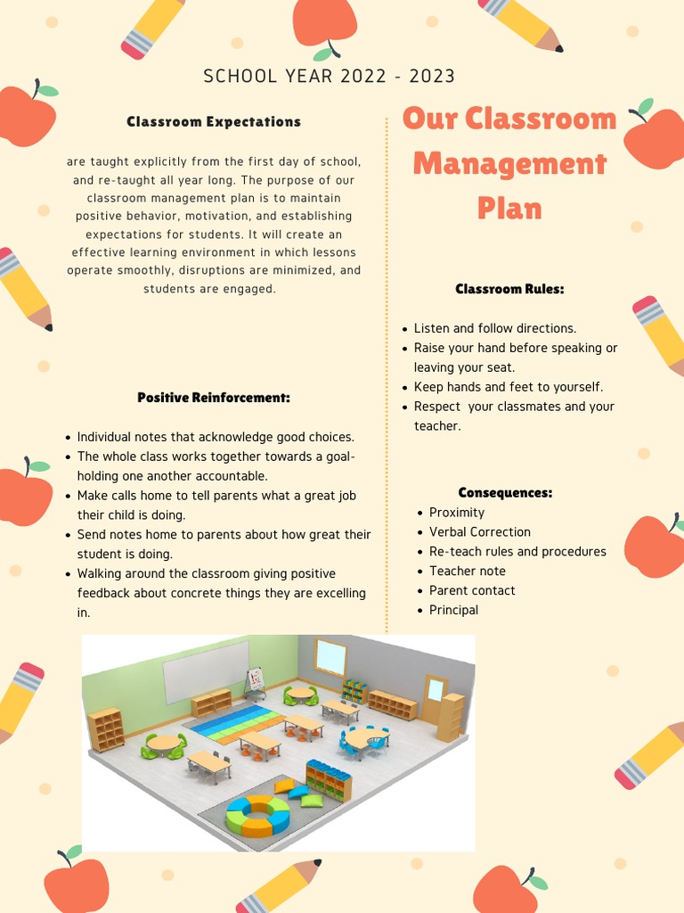 Classroom Management Plan | PDF