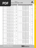 ANSI Standard Pipe Chart Schdule | PDF | Manufactured Goods | Gas ...