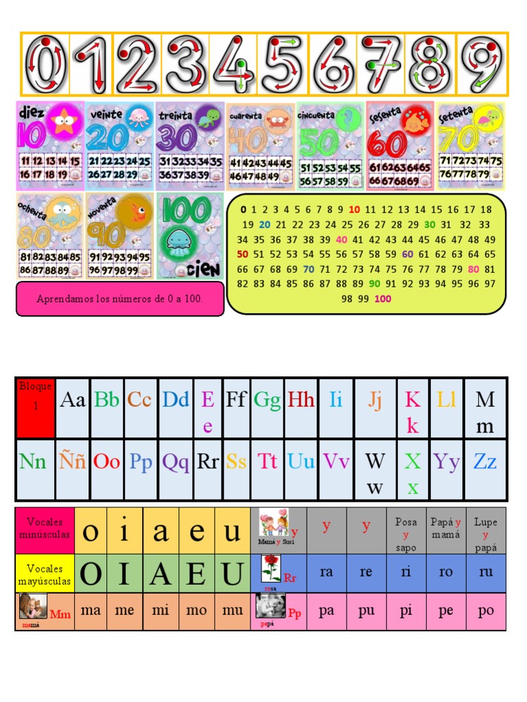 Silabario Por Bloques | PDF