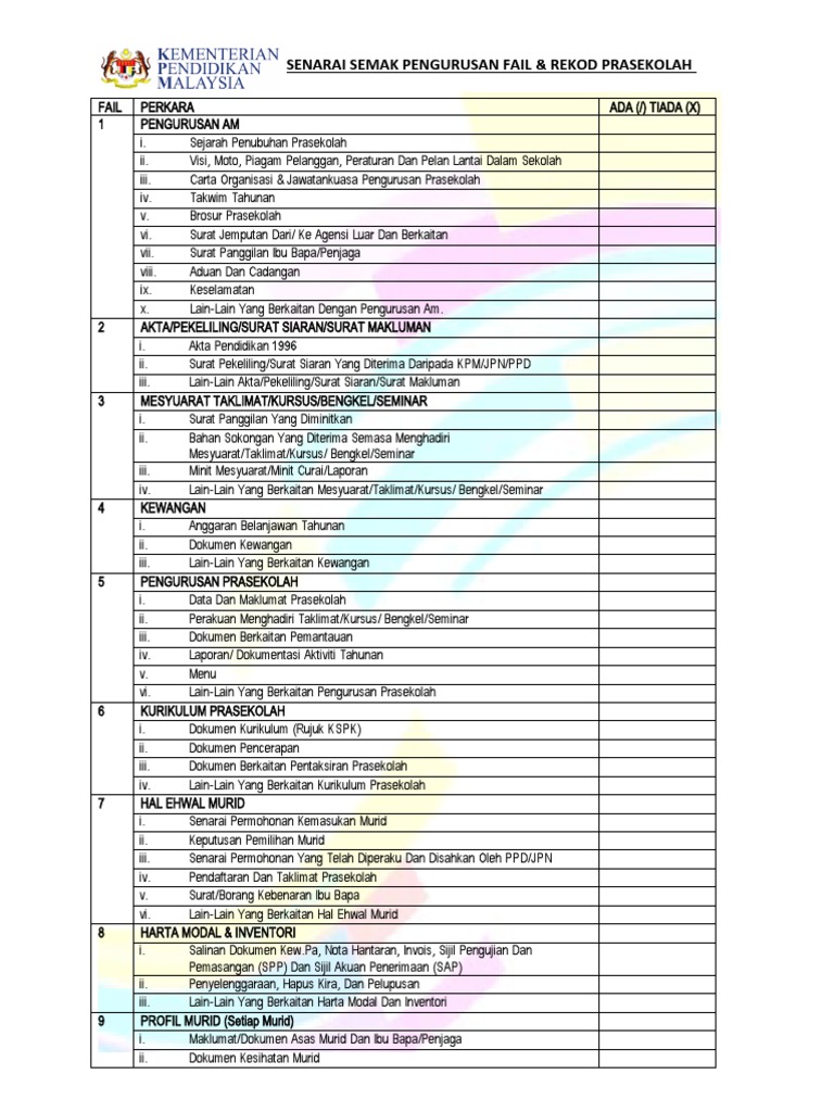 SENARAI SEMAK Fail | PDF