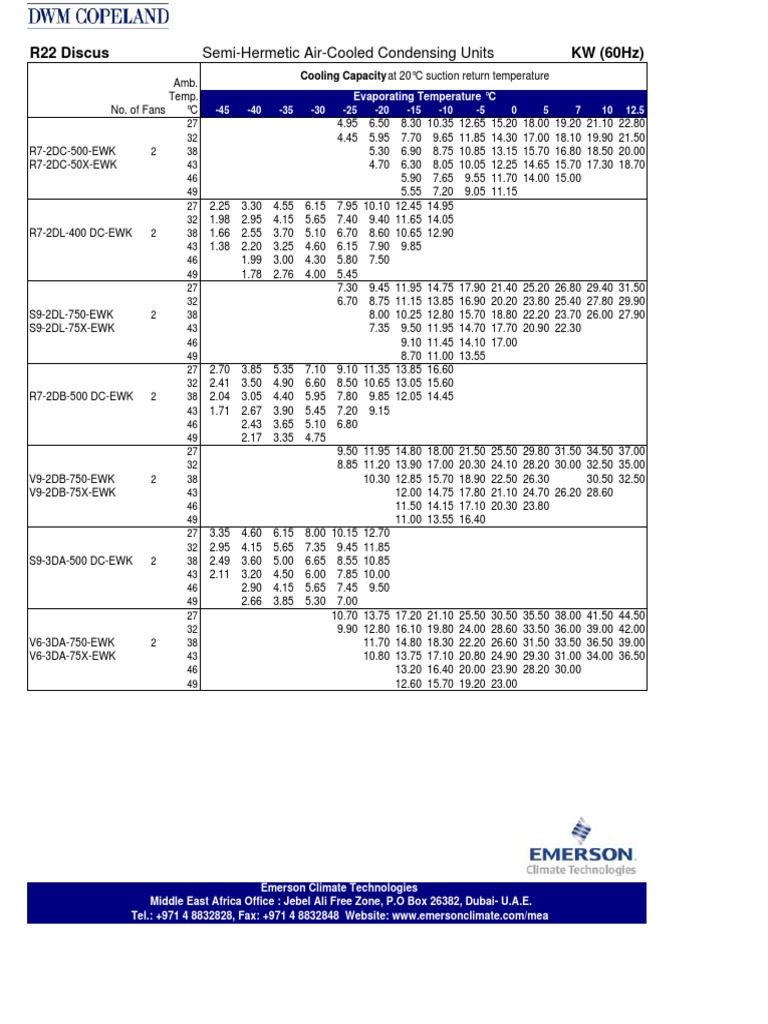 Dis r22 60 | PDF | Capacitor | Electrical Engineering