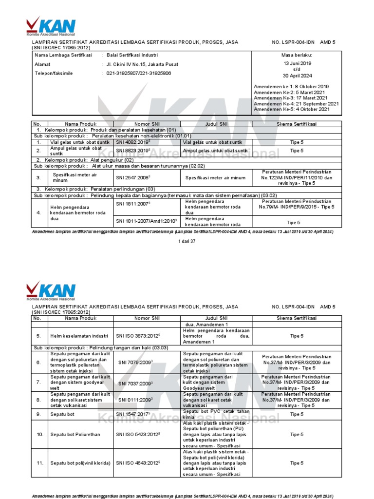 Lspr-004-Idn L Amd5 | PDF
