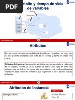 3.4 Creacion de Componentes Visuales y No Visuales Definidos Por El ...
