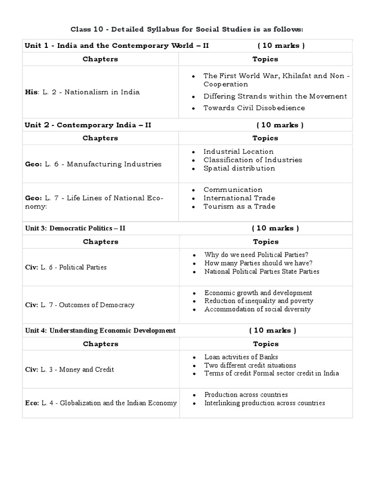 Class 10 - Detailed Syllabus For Social Studies Is As Follows | PDF ...