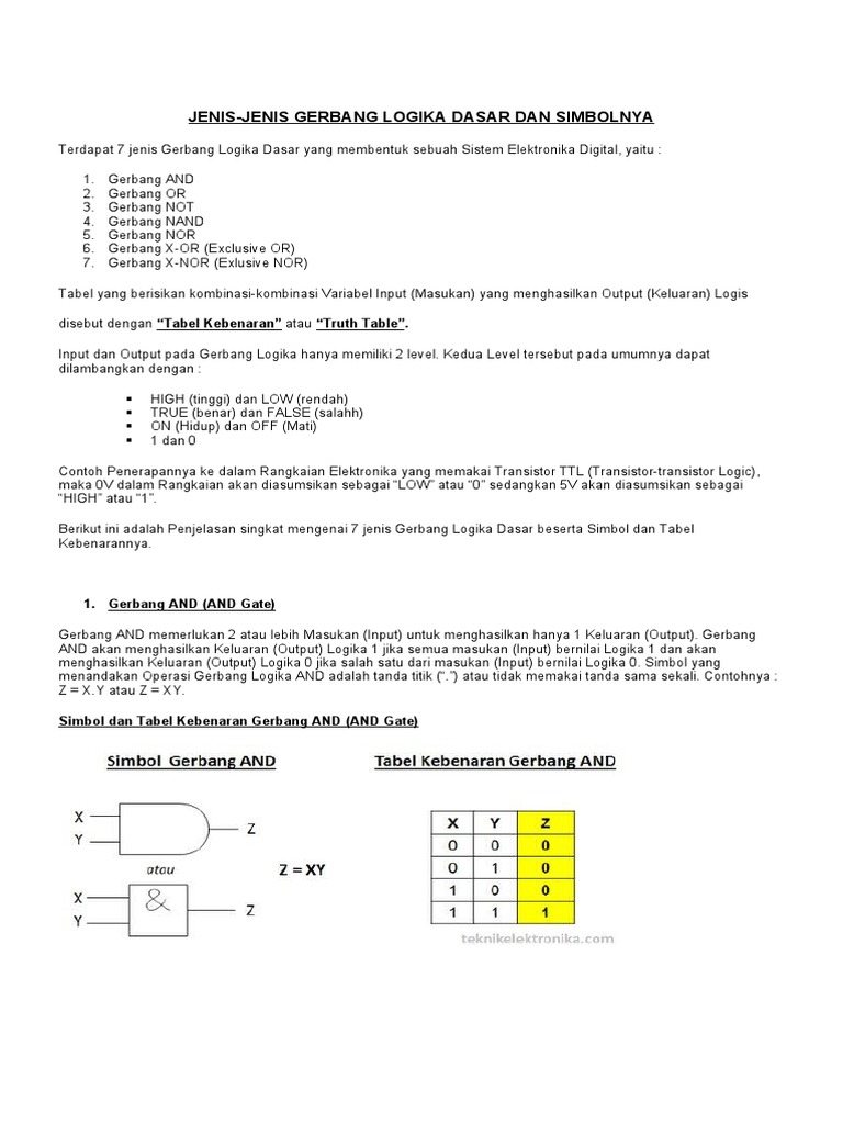 Jenis-Jenis Gerbang Logika Dasar Dan Simbolnya: 1. Gerbang AND (AND Gate) | PDF