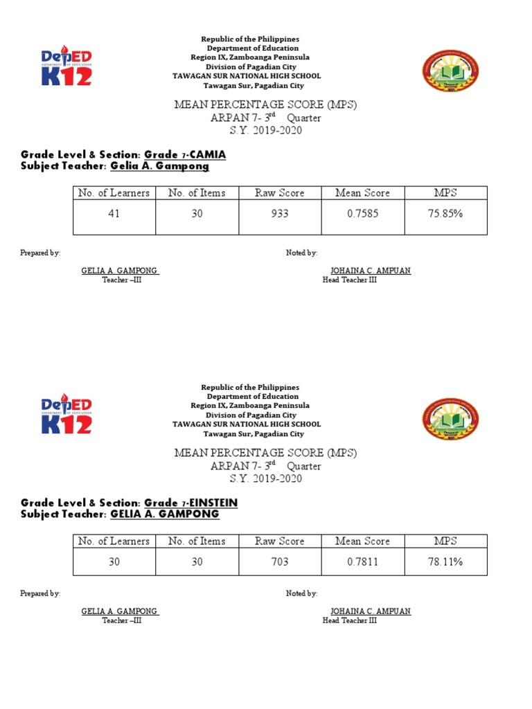 MPS 4TH Grading | PDF