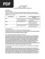 PFA Activity Sheets Module 1 | PDF | Feeling | Emotions