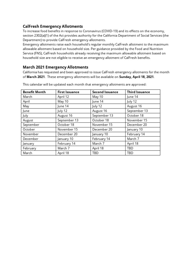 CalFresh Emergency Allotments (2 24 2021) | PDF