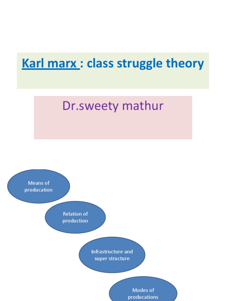 Karl Marx: Class Struggle Theory: DR - Sweety Mathur | PDF | Class ...