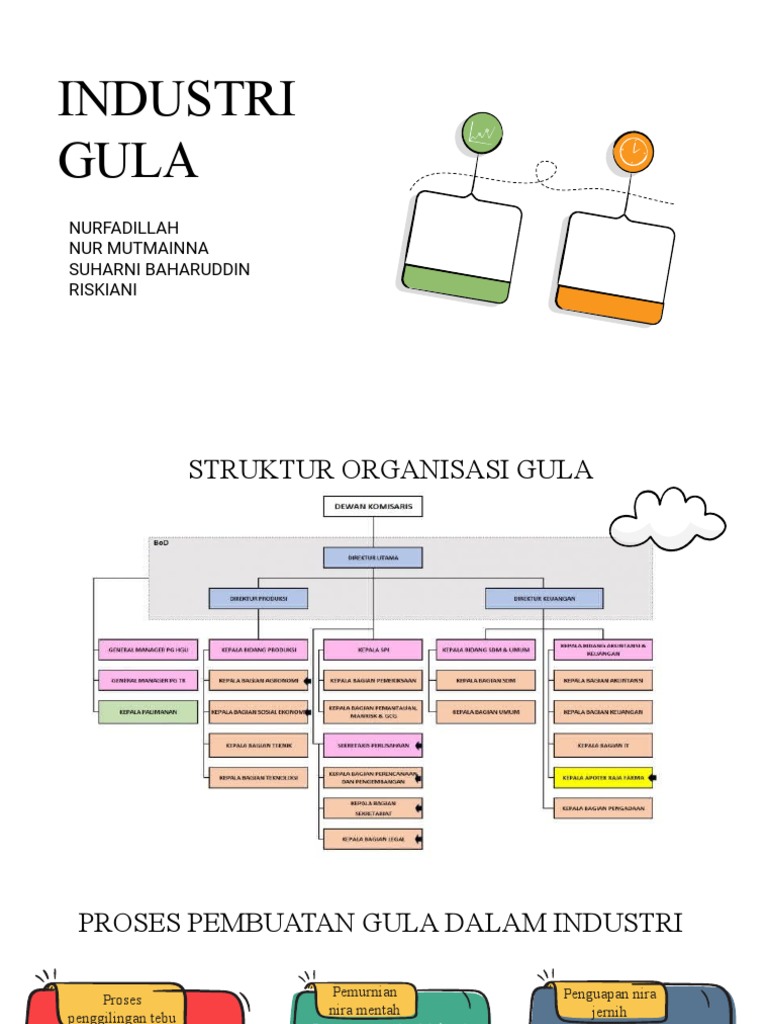Industri Gula | PDF