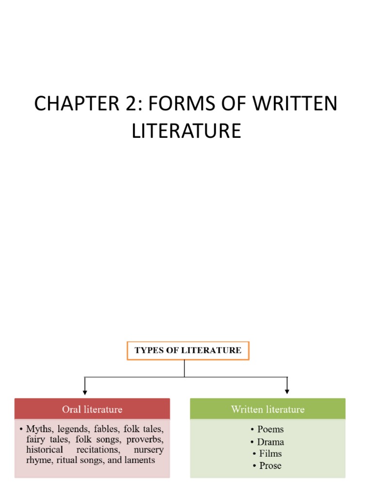 Unit 2 - Forms of Written Literature | PDF | Metre (Poetry) | Poetry