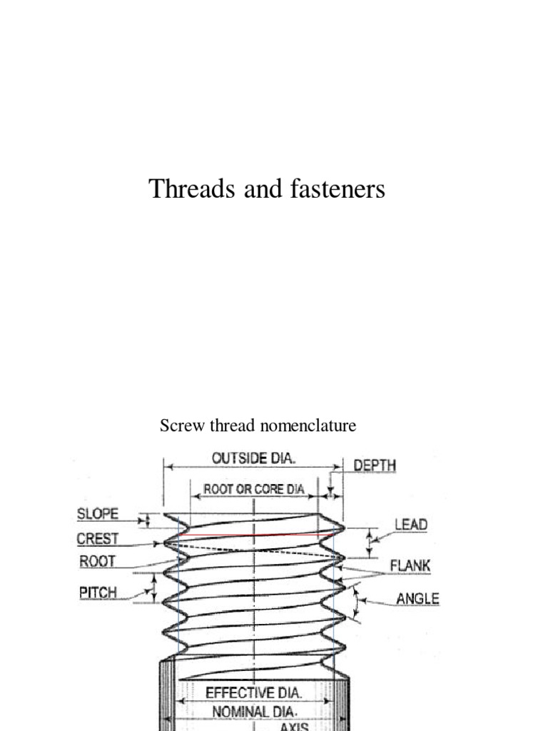 Bolt and Nut Drawing (Eng. Graphics) | PDF
