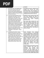 Contoh Ipal Domestik Untuk Kegiatan | PDF