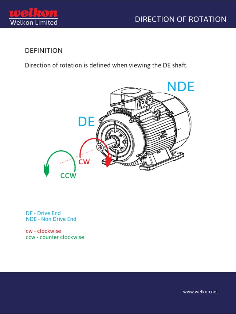 Motor Shaft Rotation Guide | PDF