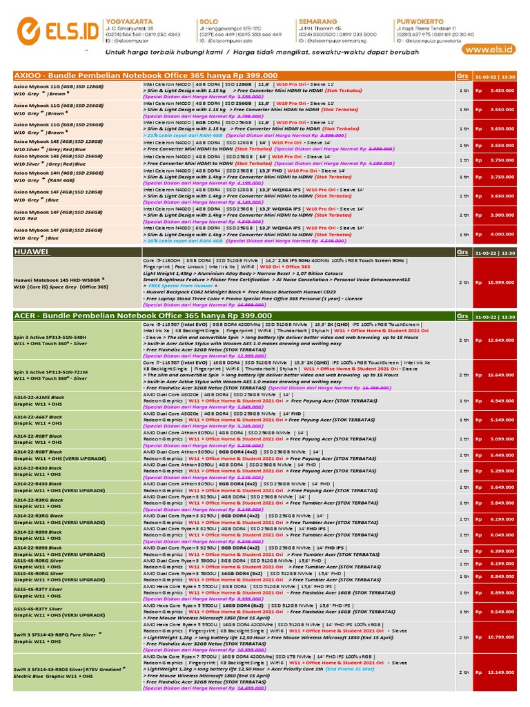 ELS 19 Maret 2022 | PDF | Advanced Micro Devices | Laptop