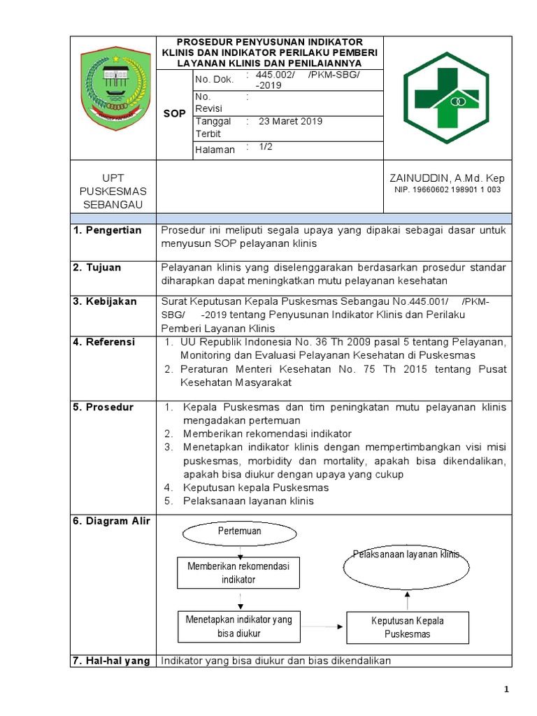 9.1.2.3 Sop Prosedur Penyusunan Indikator Klinis Dan Indikator Perilaku ...